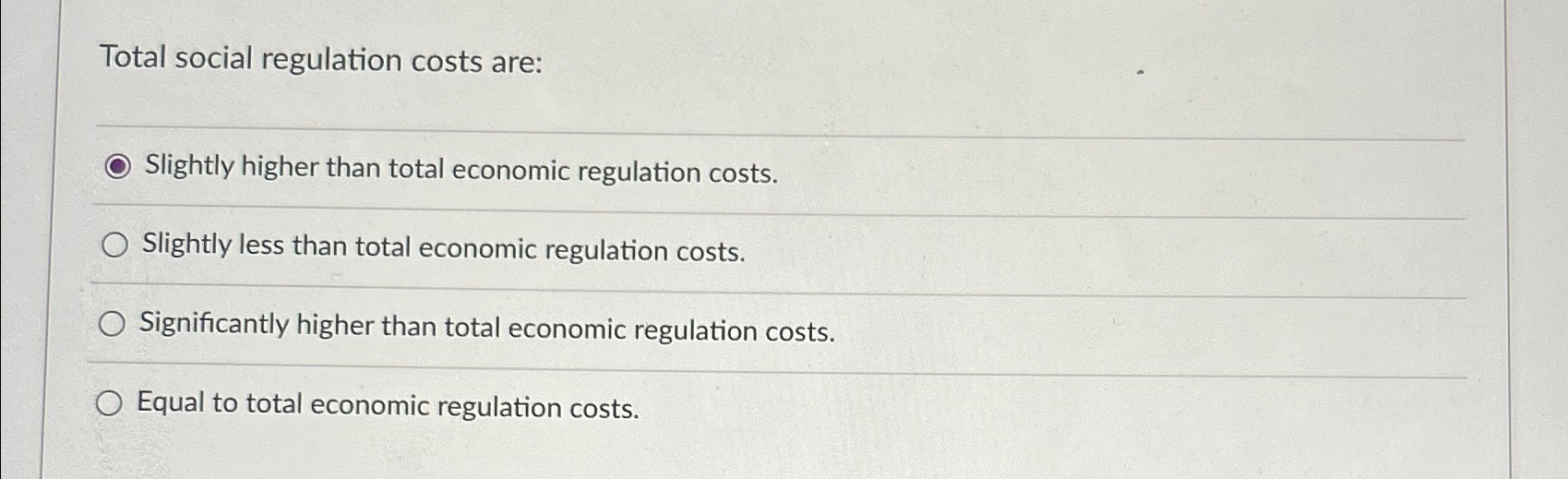 Solved Total social regulation costs are:Slightly higher | Chegg.com