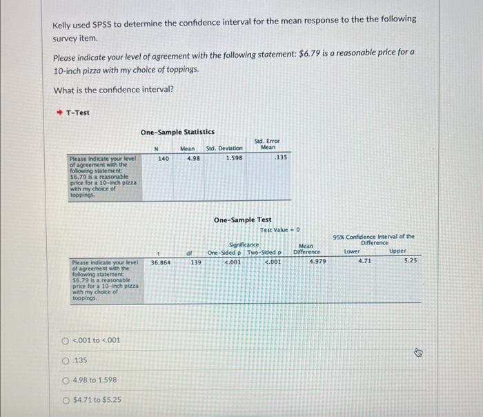 Solved Kelly used SPSS to determine the confidence interval | Chegg.com