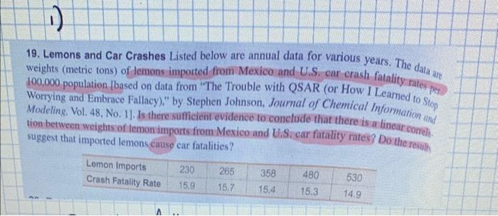 Solved 19. Lemons and Car Crashes Listed below are annual | Chegg.com