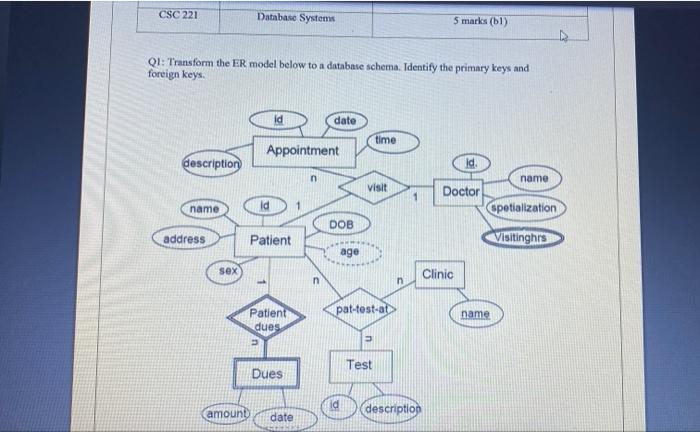 Solved CSC 221 Database Systems 5 marks (1) Q1: Transform | Chegg.com