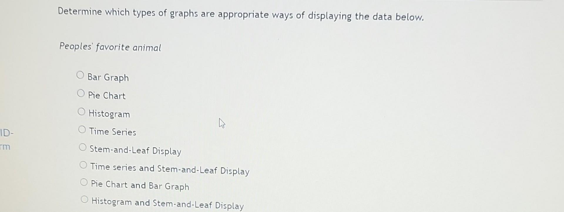Solved Determine which types of graphs are appropriate ways | Chegg.com