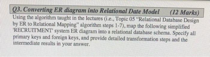 Solved Q3. Converting ER diagram into Relational Date Model | Chegg.com