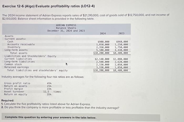 Solved Exercise 12-6 (Algo) Evaluate profitability ratios | Chegg.com
