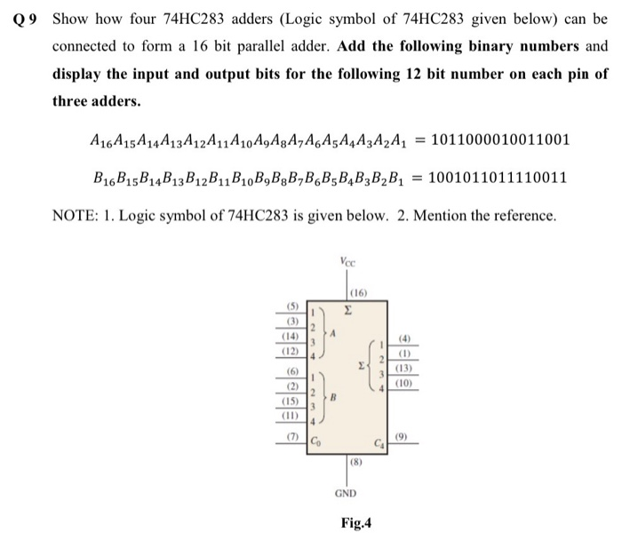 Solved Q9 Show how four 74HC283 adders (Logic symbol of | Chegg.com