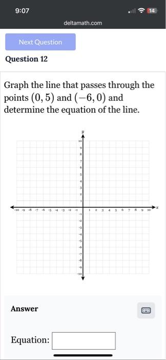 Solved Graph the line that passes through the points (0,5) | Chegg.com