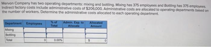 Solved Mervon Company has two operating departments: mixing | Chegg.com