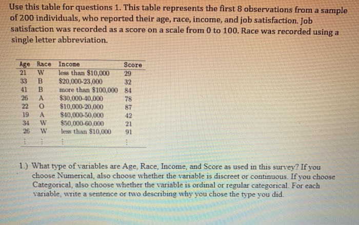 Solved Use this table for questions 1. This table represents | Chegg.com