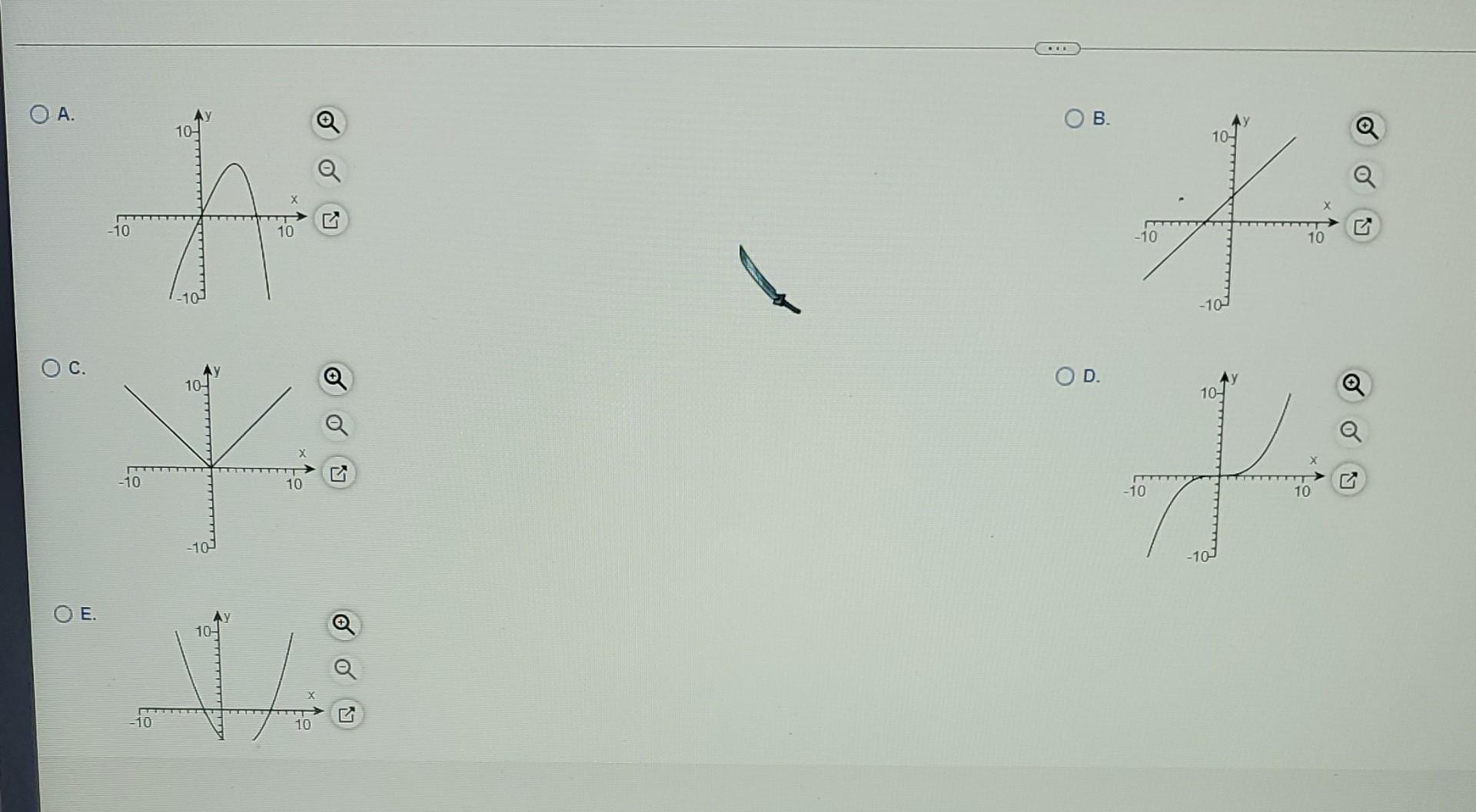 Solved which of the following is not the graph of a | Chegg.com