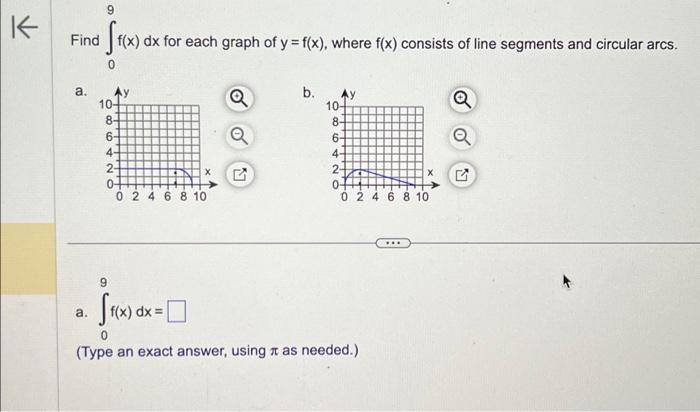 Solved Find ∫0f(x)dx for each graph of y=f(x), where f(x) | Chegg.com