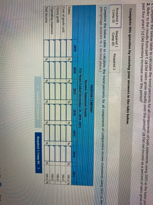 Solved Problem 17-1A Calculating and analyzing trend | Chegg.com