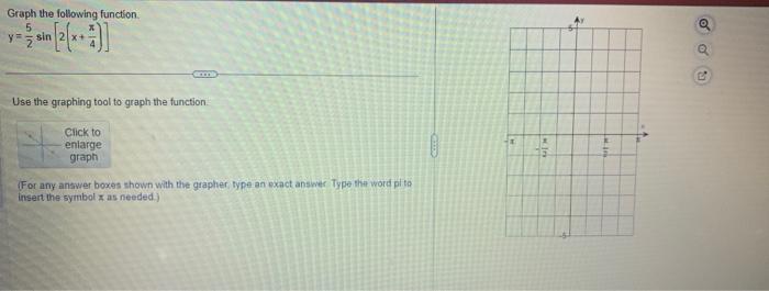 Solved Graph the following function. y=25sin[2(x+4π)] Use | Chegg.com