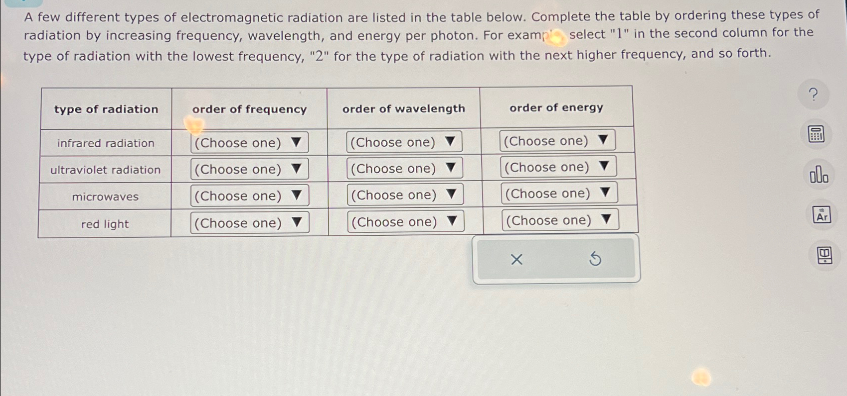 Solved A few different types of electromagnetic radiation | Chegg.com