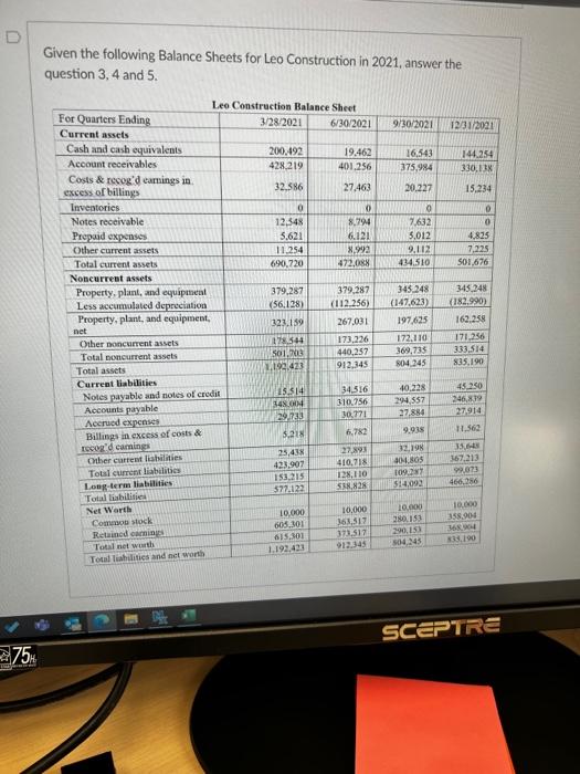 Solved Given the following Balance Sheets for Leo | Chegg.com