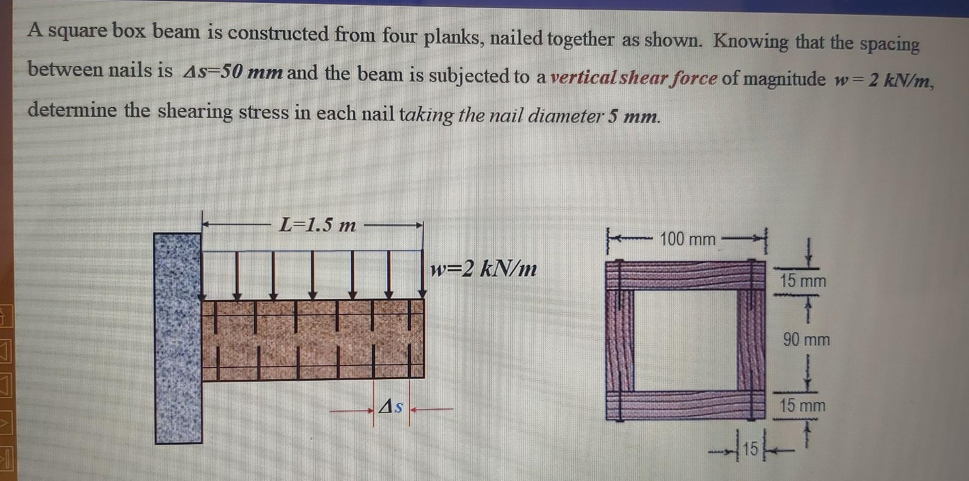 Solved A square box beam is constructed from four planks, | Chegg.com
