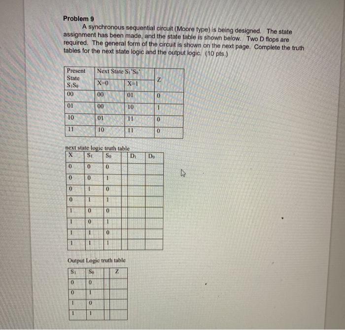 Solved Problem 9 A synchronous sequential circuit (Moore | Chegg.com