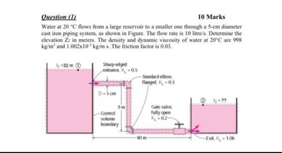 Solved Question (1) 10 Marks Water at 20 °C flows from a | Chegg.com