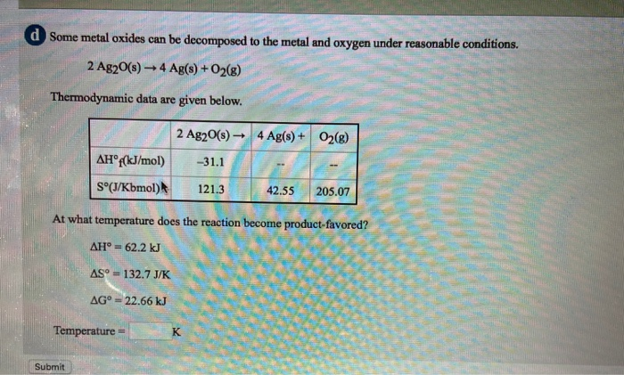Solved d Some metal oxides can be decomposed to the metal | Chegg.com