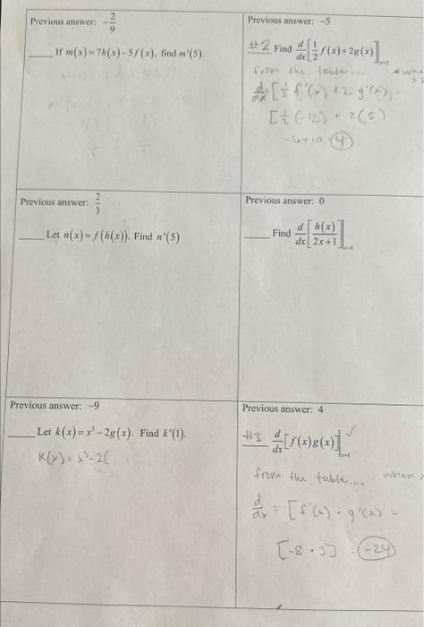 Solved using the table ans graph, please anwser the blank | Chegg.com