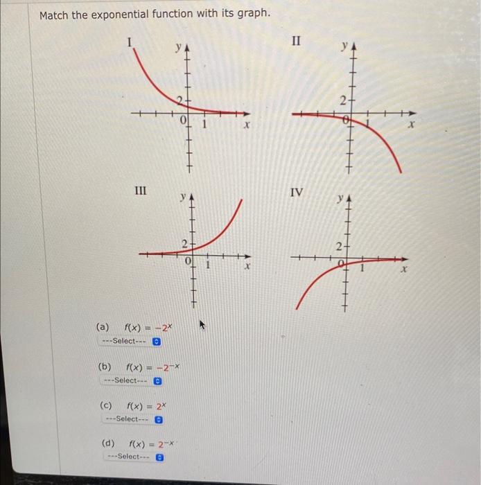 Solved Match the exponential function with its graph. (a) | Chegg.com