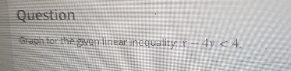 Solved QuestionGraph for the given linear inequality: | Chegg.com