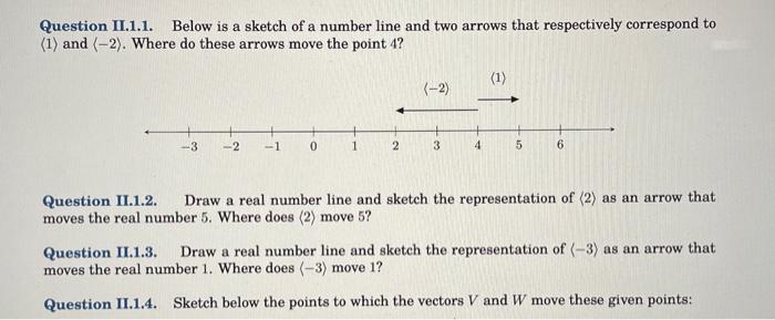 Solved Question II.1.1. Below is a sketch of a number line | Chegg.com