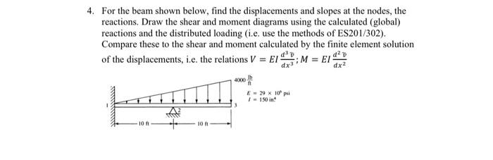 Solved 4. For the beam shown below, find the displacements | Chegg.com