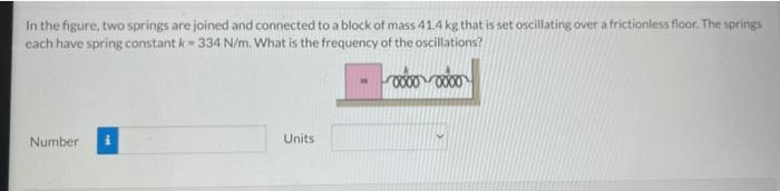 Solved In the figure, two springs are joined and connected | Chegg.com