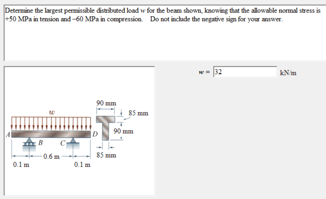 Solved Determine the largest permissible distributed load w | Chegg.com