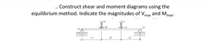 Solved .. Construct shear and moment diagrams using the | Chegg.com