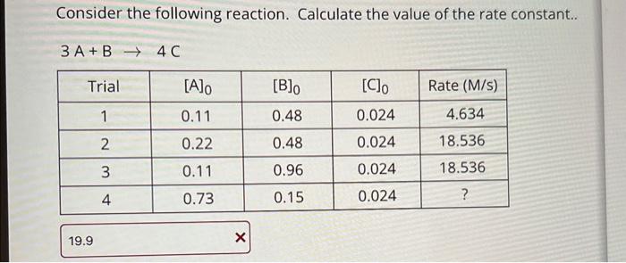 Solved Consider the following reaction. Calculate the value | Chegg.com