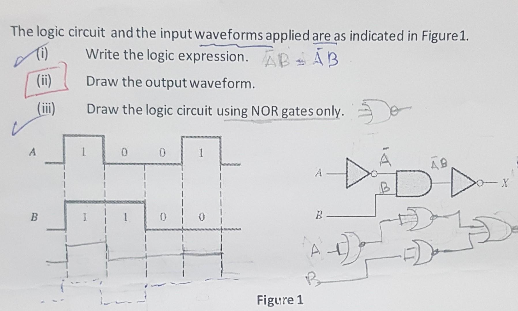 Solved (0) The logic circuit and the input waveforms applied | Chegg.com