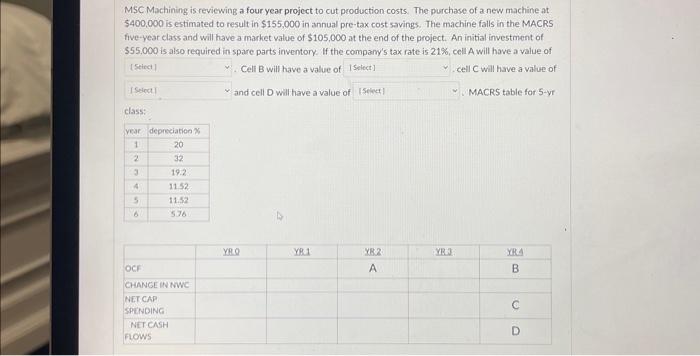 Solved MSC Machining is reviewing a four year project to cut | Chegg.com