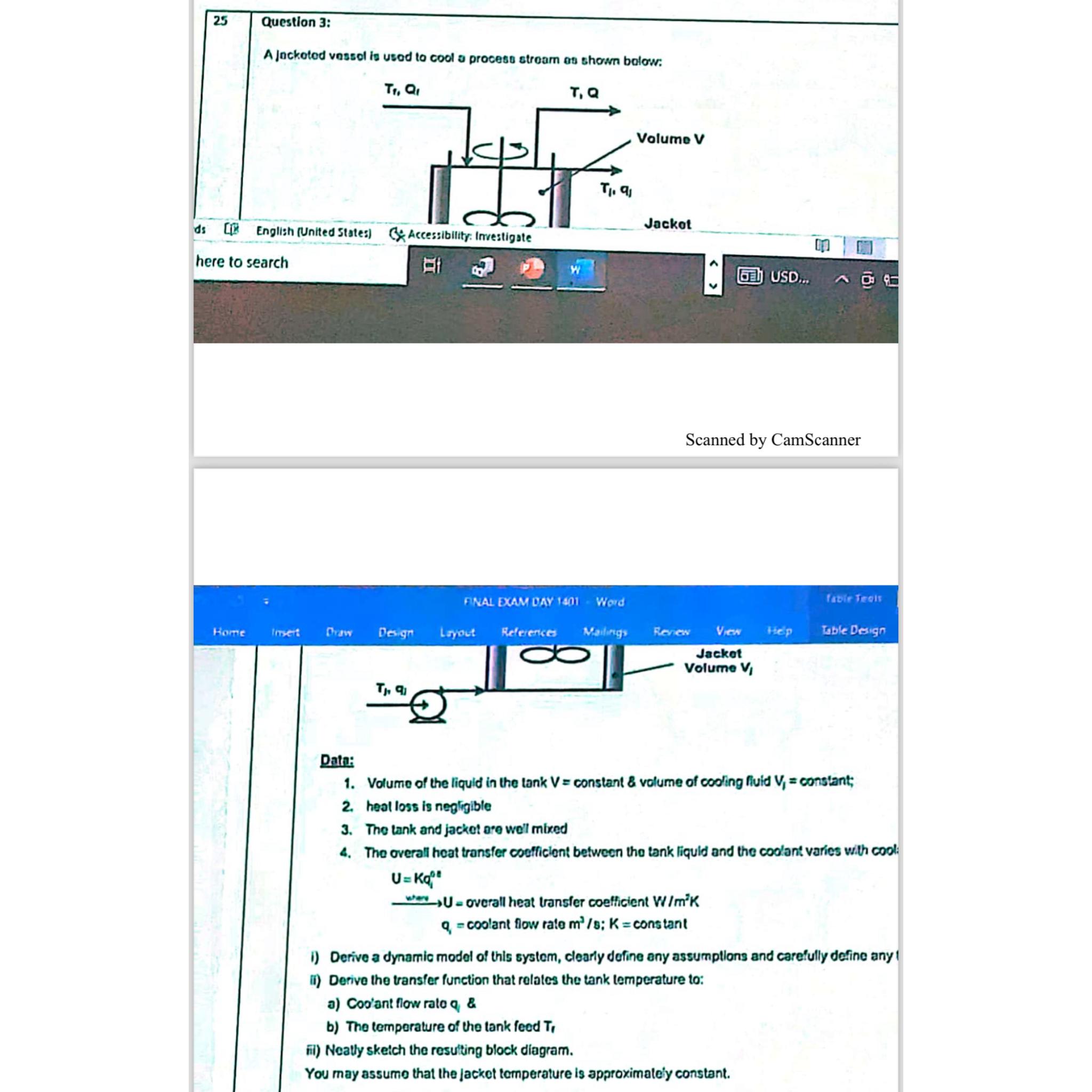 Solved Process Control 