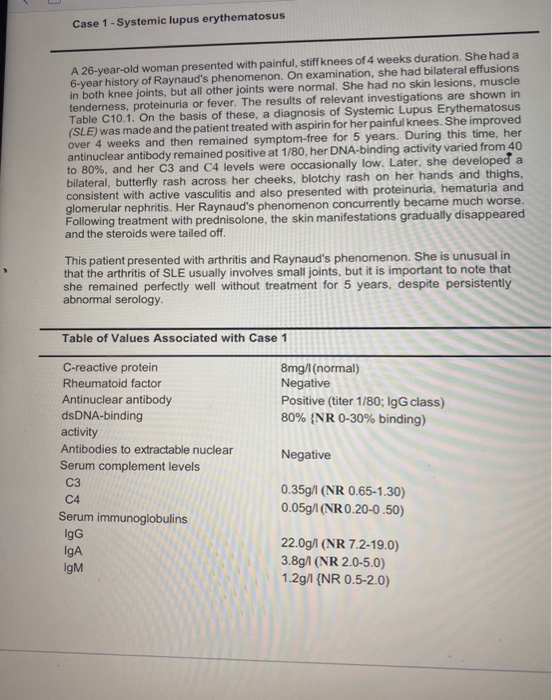 Solved Case 1 - Systemic lupus erythematosus A 26-year-old | Chegg.com