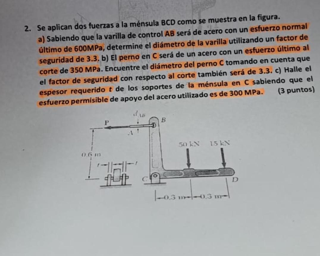 Solved Se aplican dos fuerzas a la ménsula BCD como se | Chegg.com