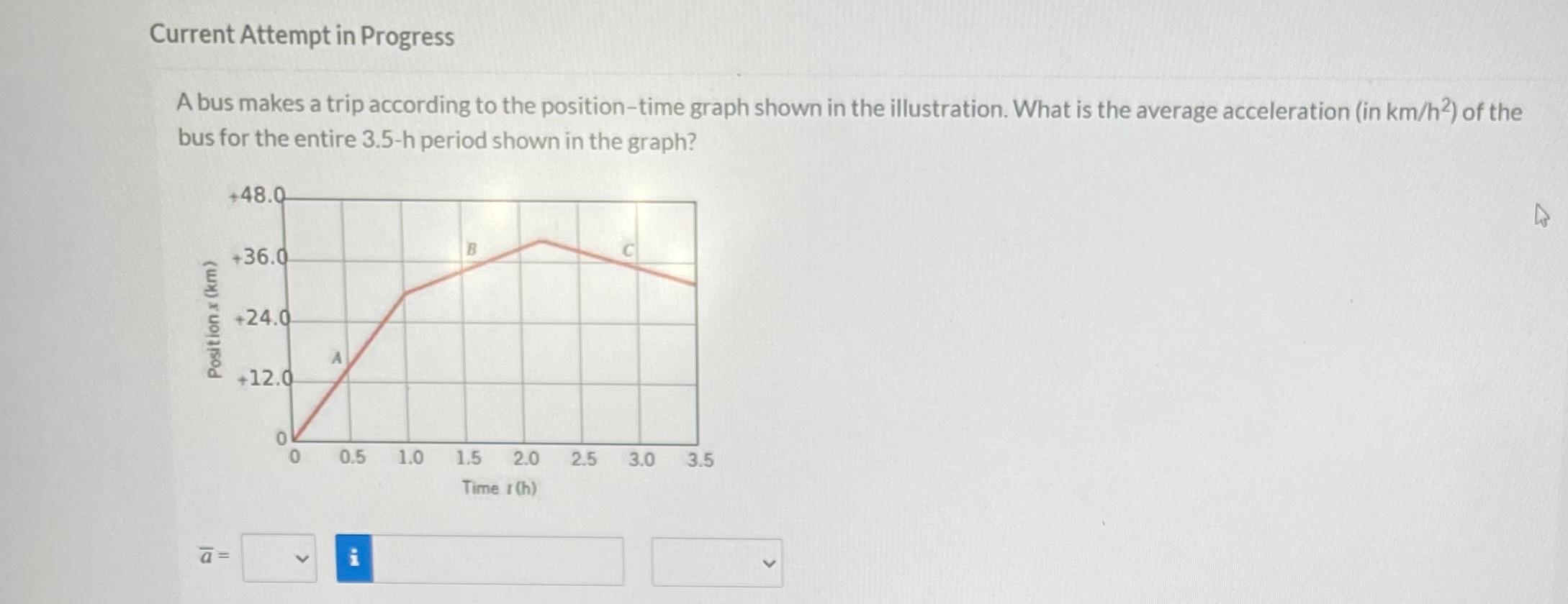 Solved Current Attempt in ProgressA bus makes a trip | Chegg.com
