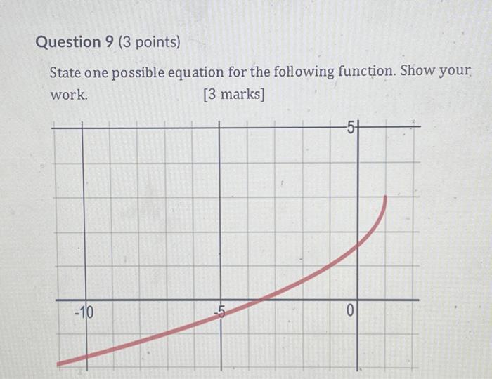 Solved State one possible equation for the following | Chegg.com