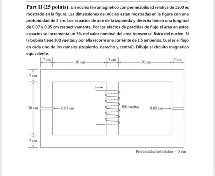 Solved Part II (25 points): Un núcleo ferromagnético con | Chegg.com