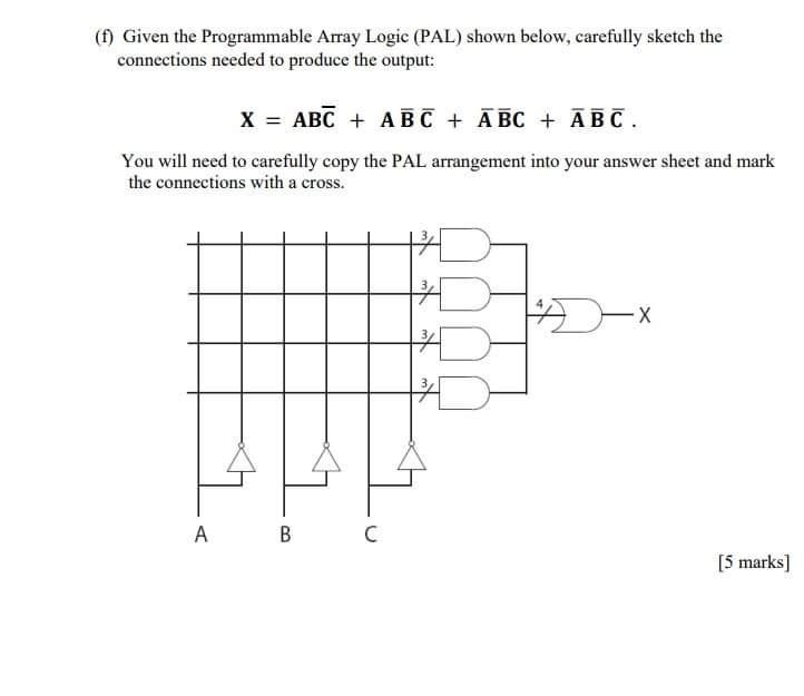 Solved (f) Given the Programmable Array Logic (PAL) shown | Chegg.com