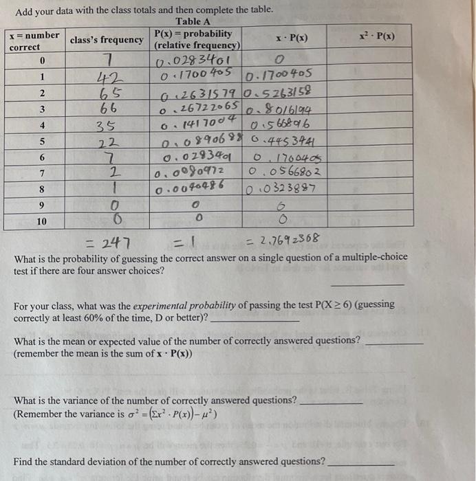 Solved Add your data with the class totals and then complete | Chegg.com