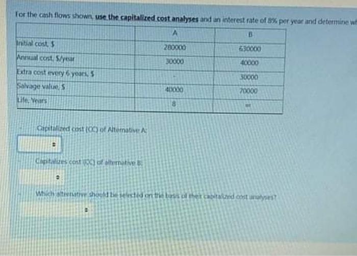 Solved For the cash flows shown use the capitalized cost | Chegg.com