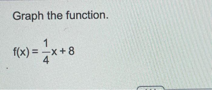 Solved Graph the function. f(x)=41x+8 | Chegg.com
