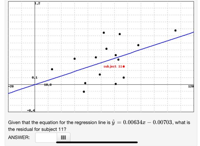 Solved (1 point) Empathy means being able to understand what | Chegg.com