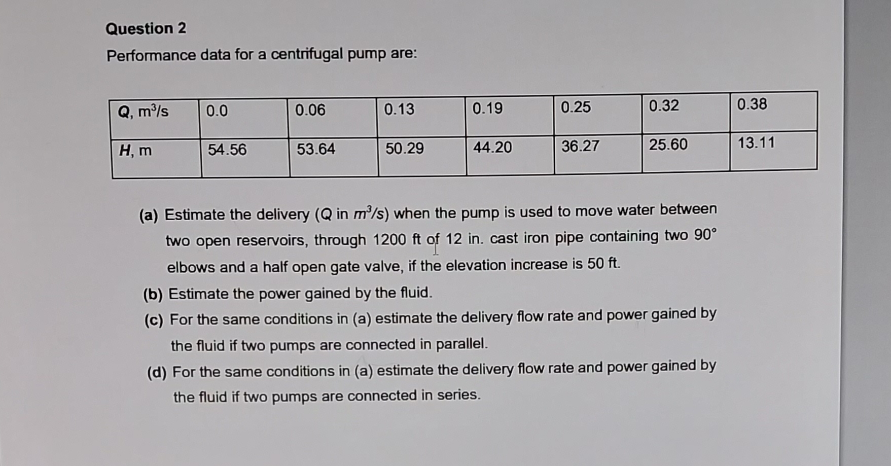 Solved Question 2Performance data for a centrifugal pump | Chegg.com