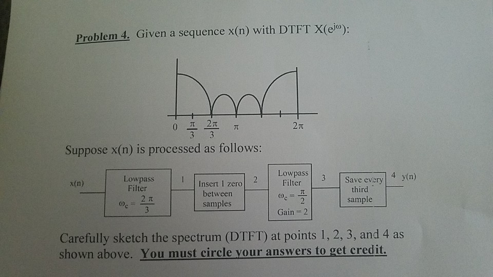 Solved Problem 4. Given a sequence x(n) with DTFT X(ejo): m | Chegg.com