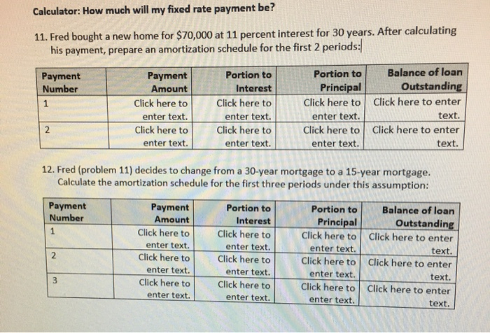 Solved Calculator: How much will my fixed rate payment be? | Chegg.com