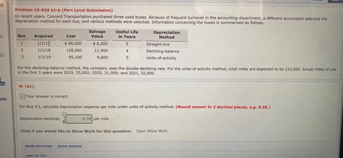Solved ES Problem 10-02A al-b (Part Level Submission) In | Chegg.com