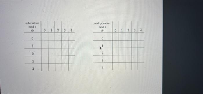 Solved 8. This question concerns remainder arithmetic modulo | Chegg.com