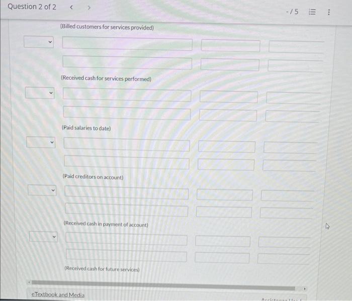 Solved The following T-accounts summarize the ledger of | Chegg.com