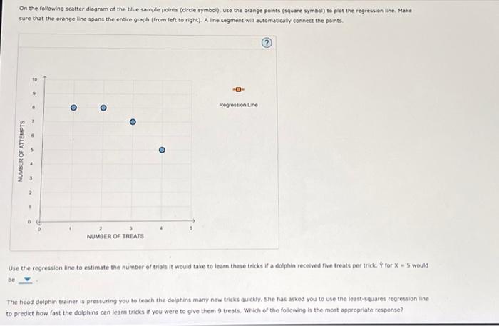 Solved 3. Computing the regression line and making | Chegg.com